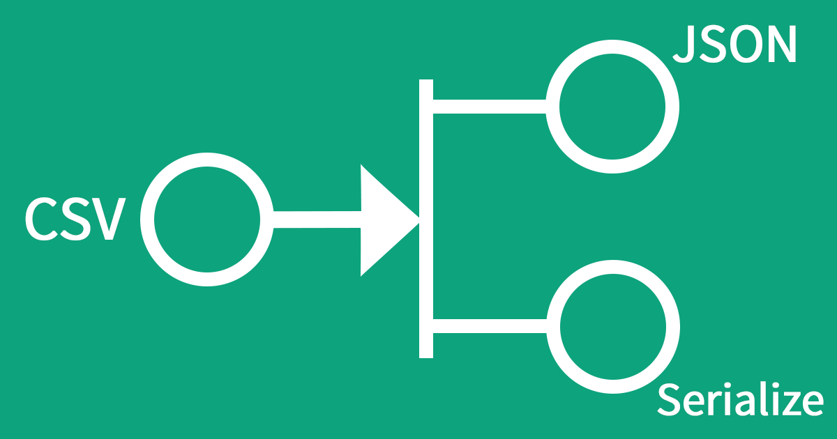 CSVをJSON or Serializeファイルに変換 | TECH BOX